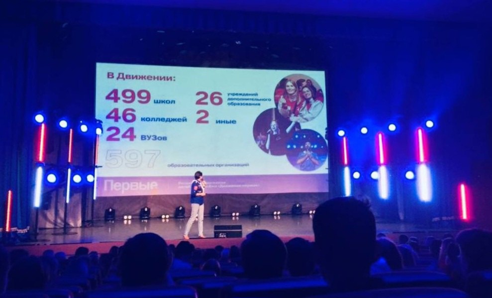 Студент Финансового колледжа №35 принял участие в конференции ...